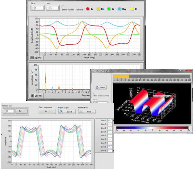 Bancs et Equipements de Magnétisation pour le contrôle et la mesure de ...